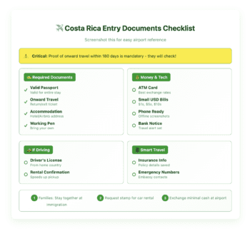Costa Rica Immigration Lines? Here's What to Expect